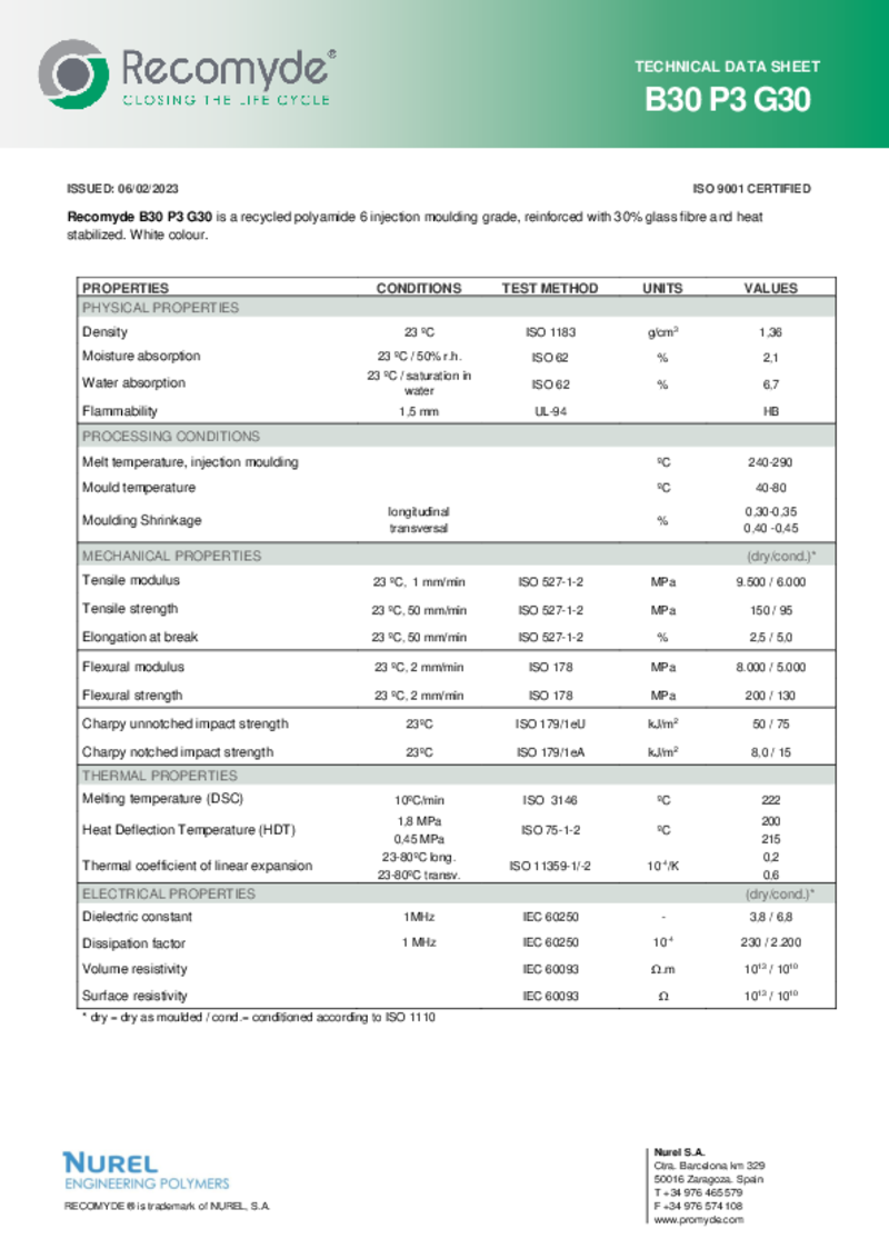 Produkte Detailansicht